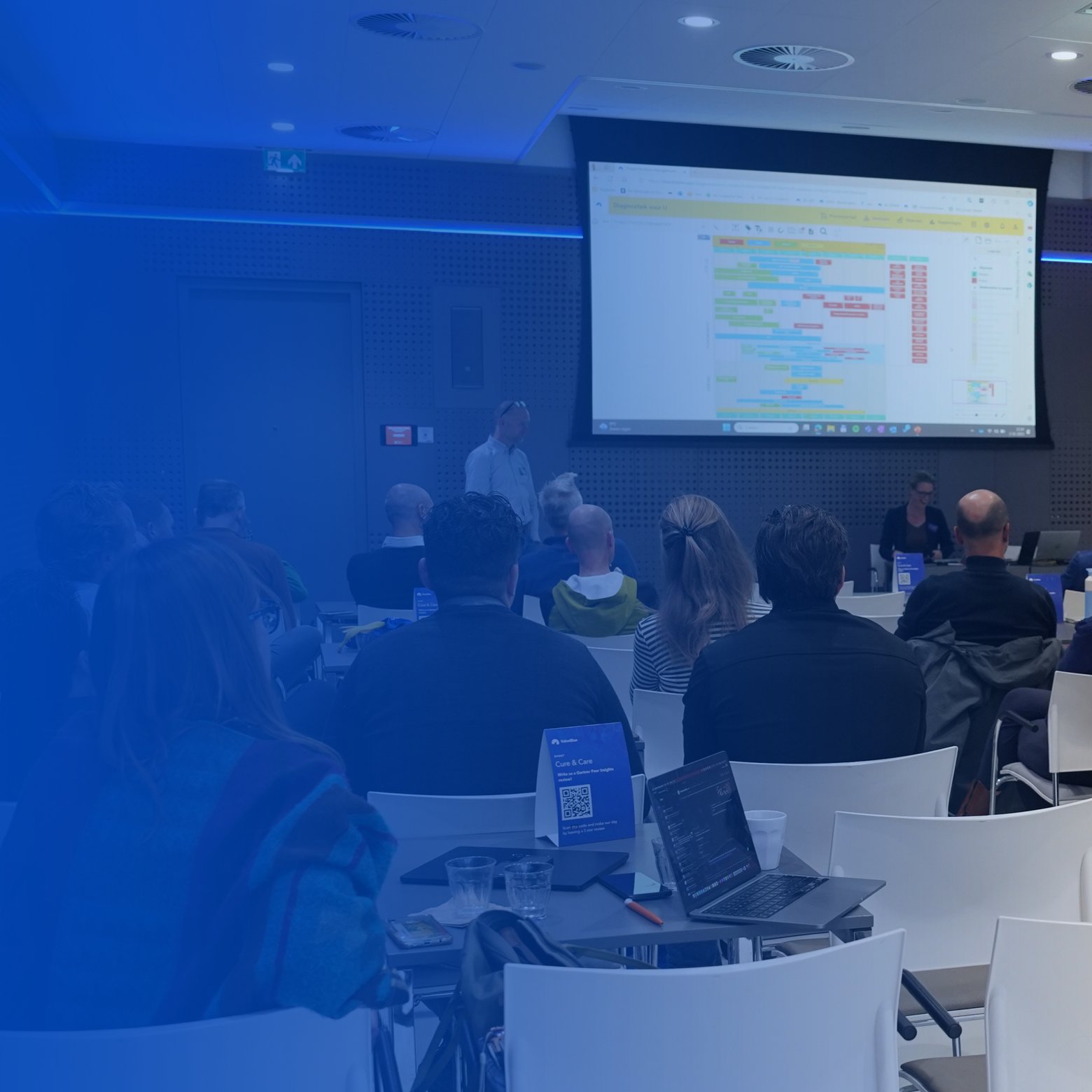 Innovatie in de zorg met behulp van Enterprise Architectuur